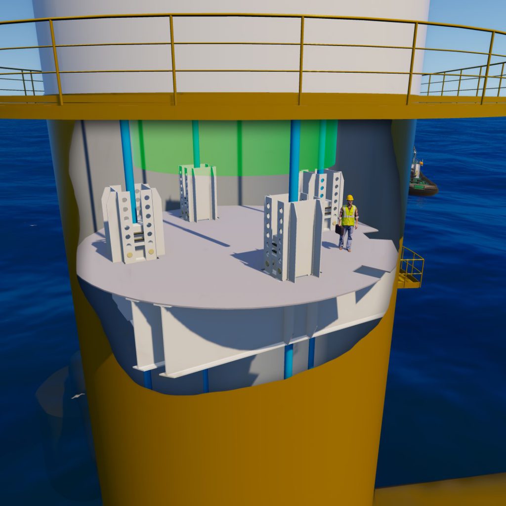 Gravity Base – 3Dimensions